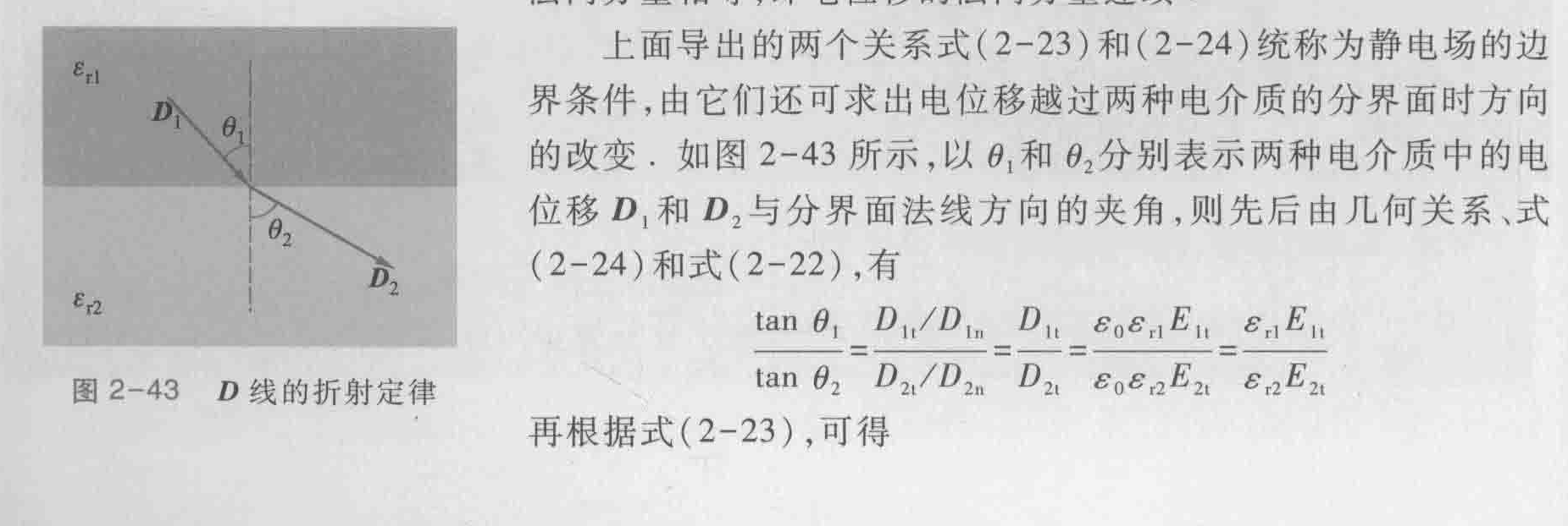 有介质时的高斯定理